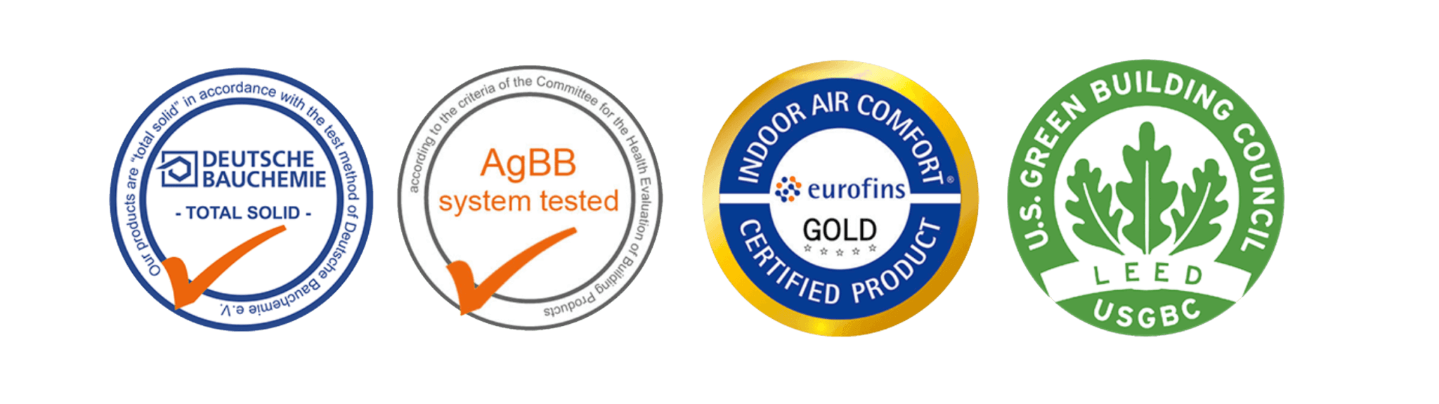 Bâtiment écologique - RINOL